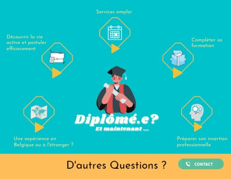 FAQ diplômés | Genially