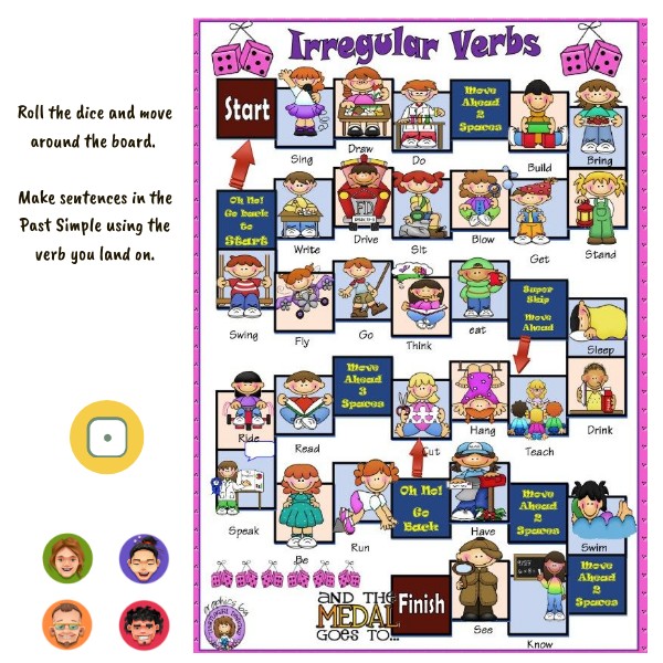 Past Simple Irregular Verbs | Genially