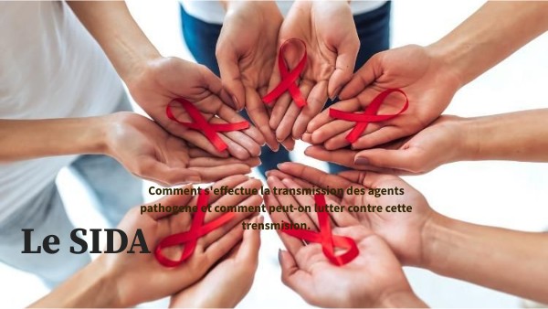 Le SIDA/VIH | Genially