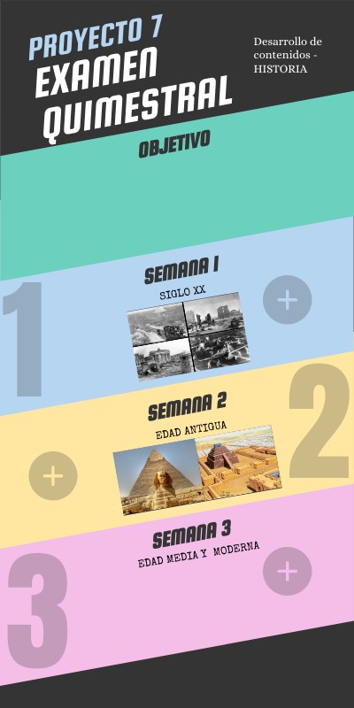 Historia proyecto 7