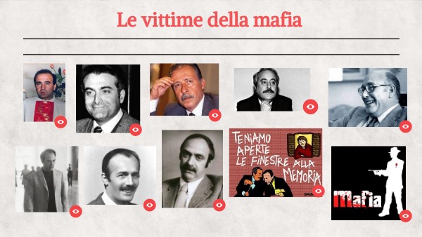 le vittime della mafia | Genially