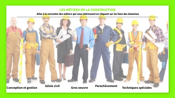 Les métiers de la construction (Construform) | Genially