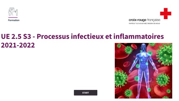 UE2.5-S3 - Introduction | Genially