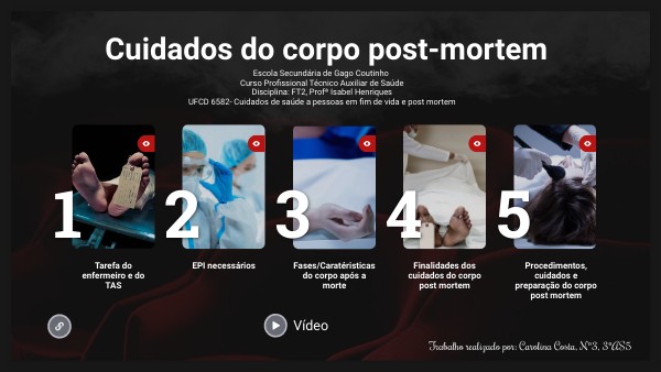 Cuidados do corpo post-mortem