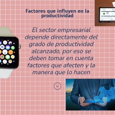 Factores que influyen en la productividad | Genially