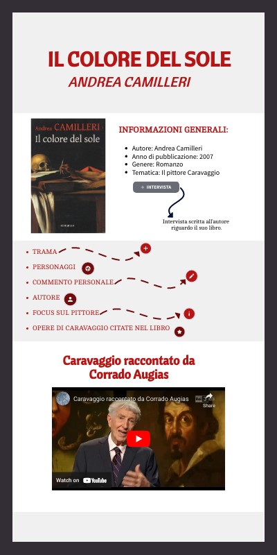 Recensione Il colore del sole | Genially