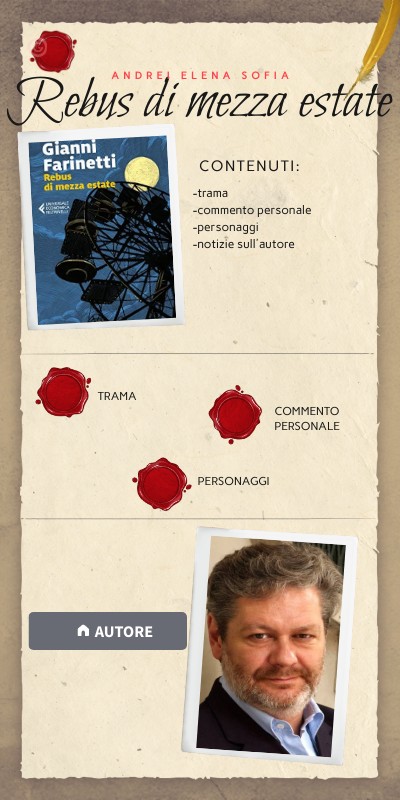 Rebus di mezza estate | Genially