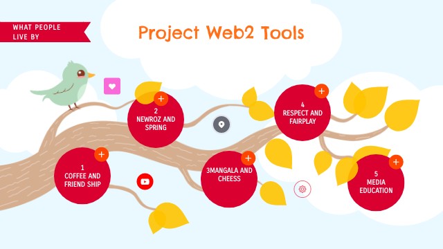 project web2 tools