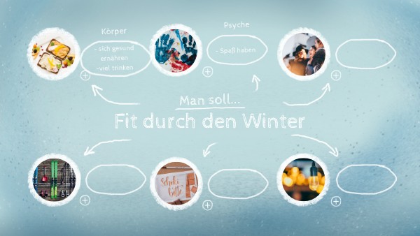 Fit durch den Winter | Genially