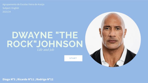 English work The Rock | Genially