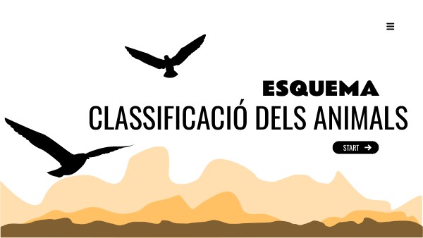 ESQUEMA CLASSIFICACIÓ DELS ANIMALS | Genially