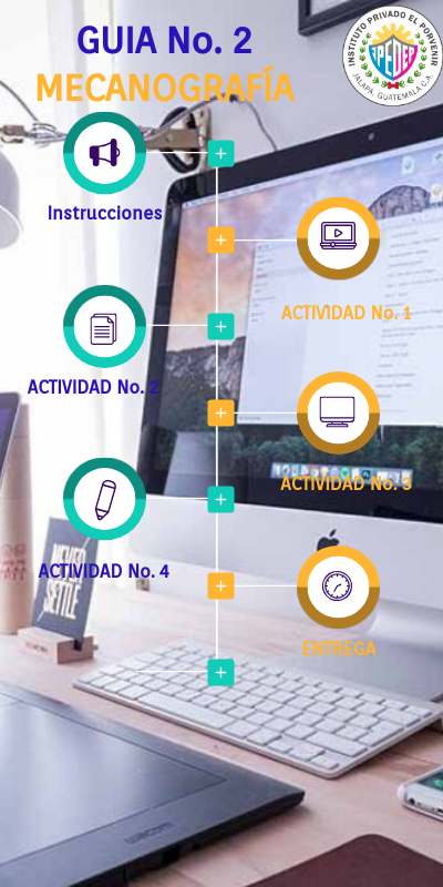 GUIA No. 2 DE AUTOAPRENDIZAJE MECANOGRAFÍA | Genially