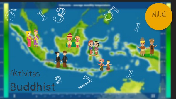 AKTIVITAS PPKN P4 TERM 2 | Genially