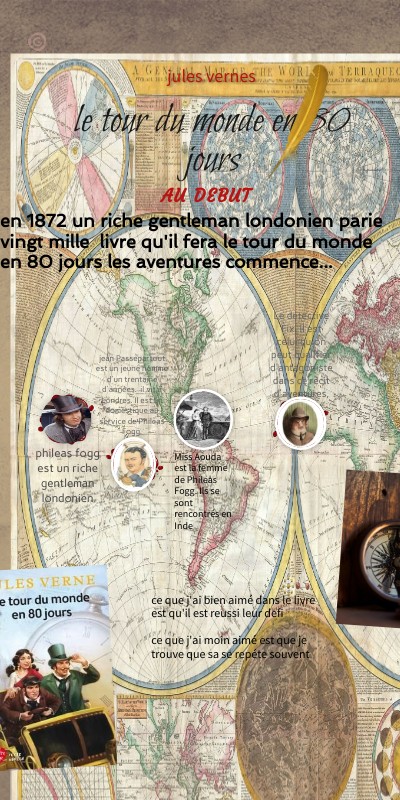 tour du monde en 80 jours | Genially