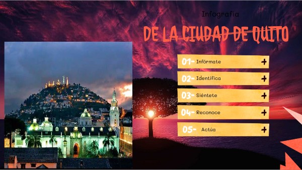 INFOGRAFÍA CIUDAD DE QUITO
