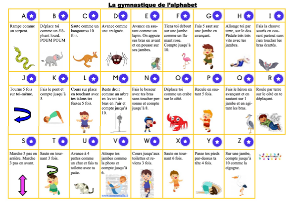 L'alphabet sportif | Genially