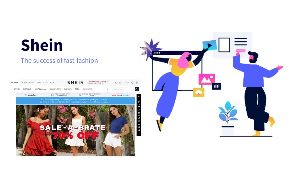 Shein presentation | Genially