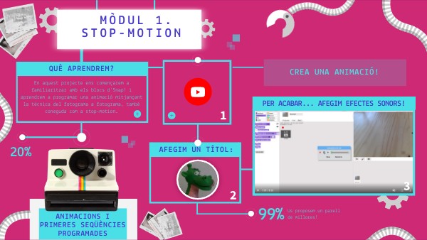 M1_Stop-motion
