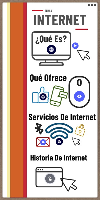 INFOGRAFÍA INTERNET | Genially