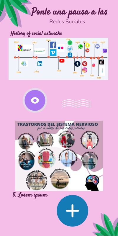 FRESH LIST | Genially