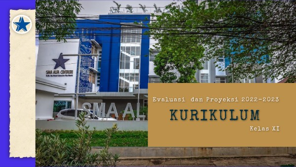 Kurikulum Kelas XI | Genially