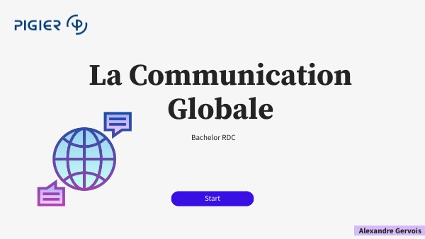 Communication globale | Genially
