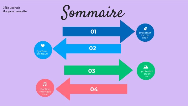 exposé emc: Iran | Genially