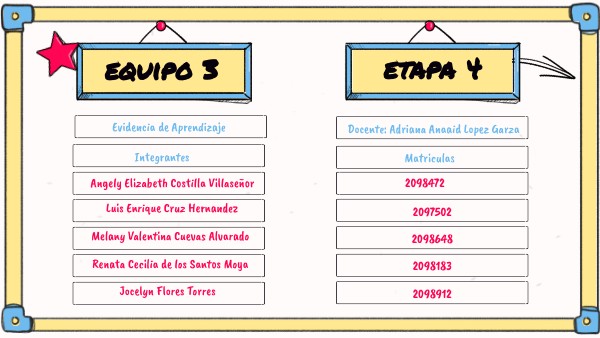 Equipo3_EV4_EOyE | Genially