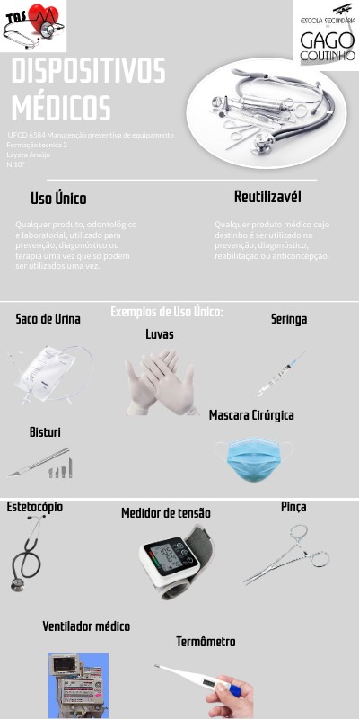 Copy - TECH INFO | Genially