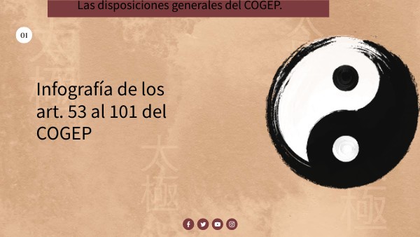 Las disposiciones generales del COGEP. | Genially