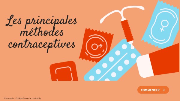 Actions des méthodes contraceptives | Genially