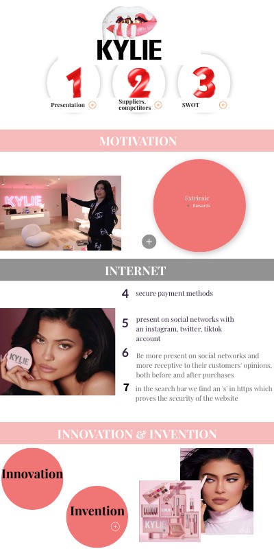 kylie cosmetics-astrid leon