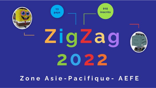 ZigZag-C4 | Genially