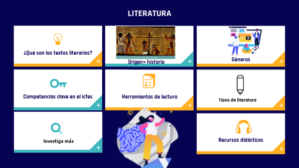 Literatura | Genially