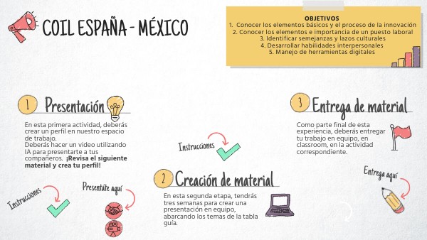 EMP_coil instrucciones | Genially