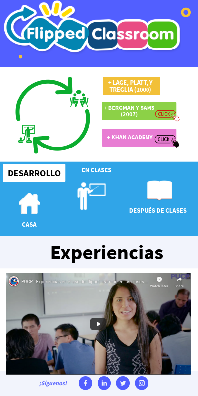 Flipped Classroom | Genially