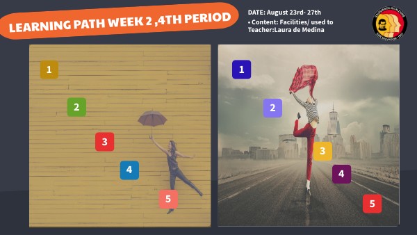 Learning Path week 2, 4th period