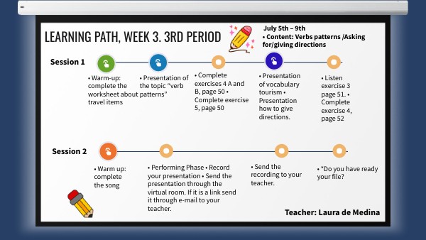Learning Path week 3, 2rd Period 10th