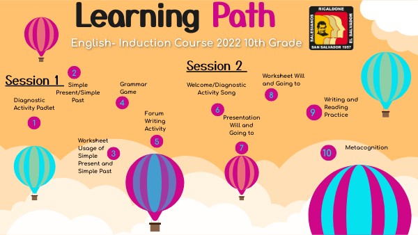Learning Path 10th Induction Course