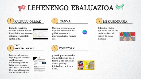 CHECKLIST VISUAL THINKING | Genially