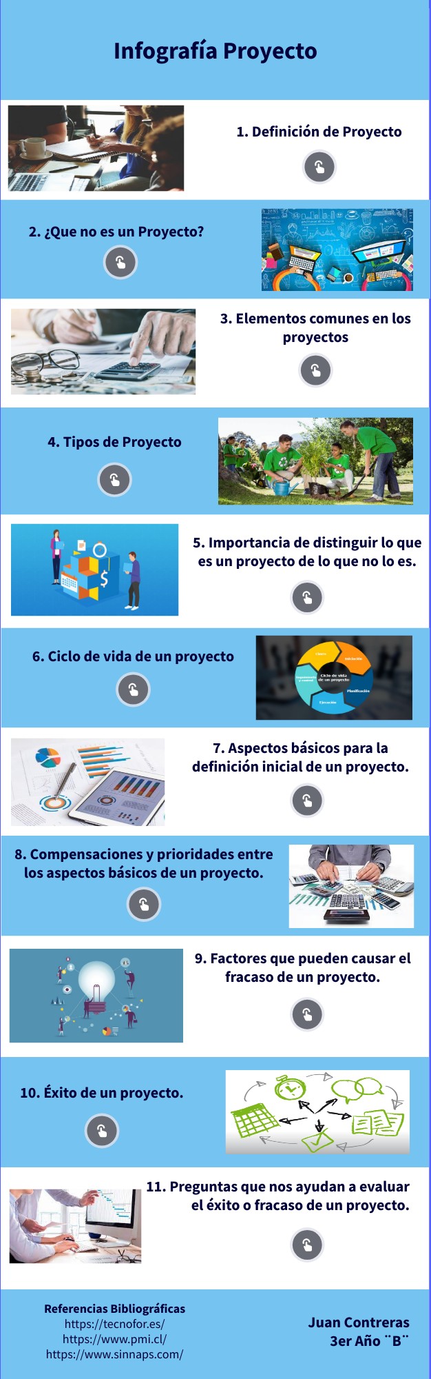 Infografía sobre Proyecto | Genially