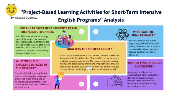 "Project-Based Learning Activities for Short-Term Intensive English Pr