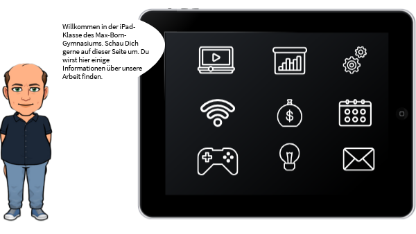 iPad-Klasse | Genially