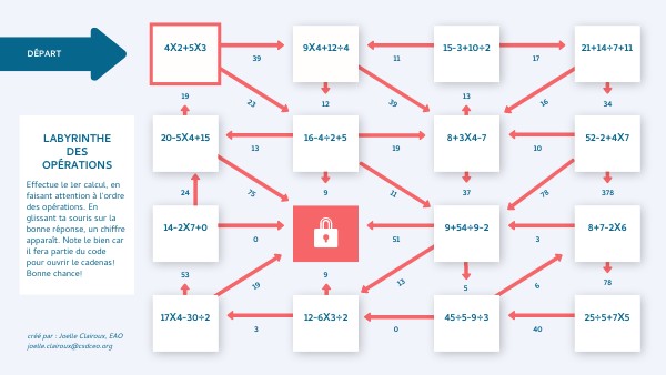 Labyrinthe des opérations | Genially