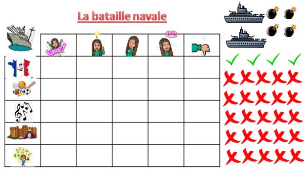 Bataille navale Parce que... | Genially