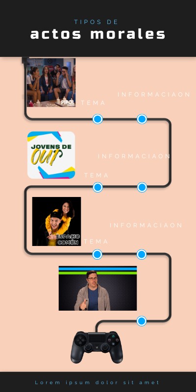 TIPOS DE ACTOS MORALES