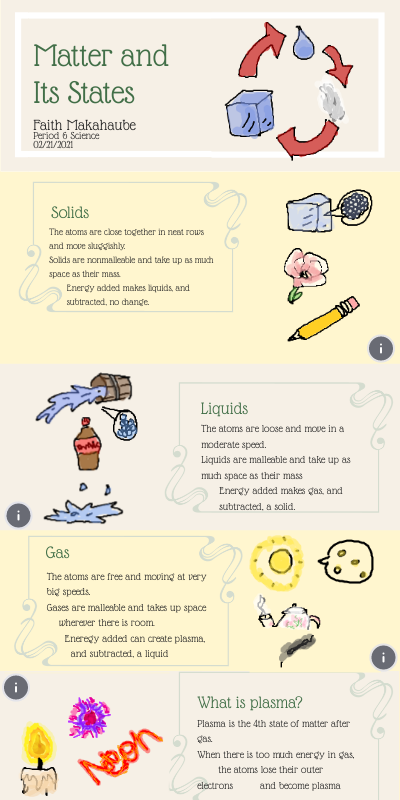 Matter and Its States | Genially