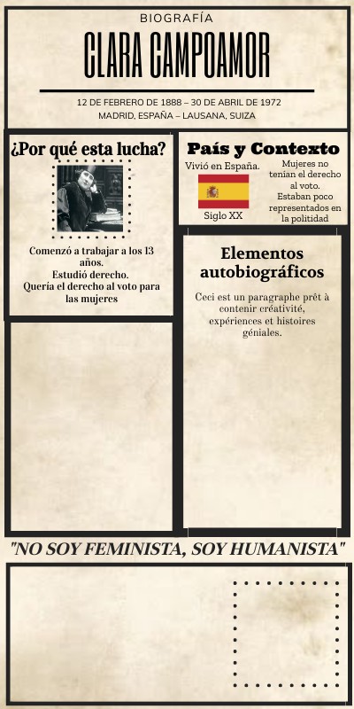 Clara Campoamor | Genially