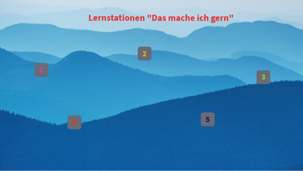 Lernstationen "Das mache ich gern" | Genially