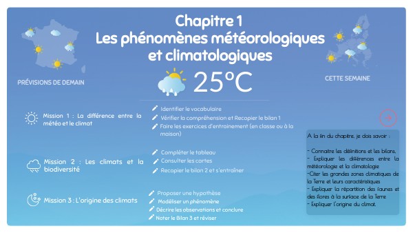 5e - Météo et climats COMPLET